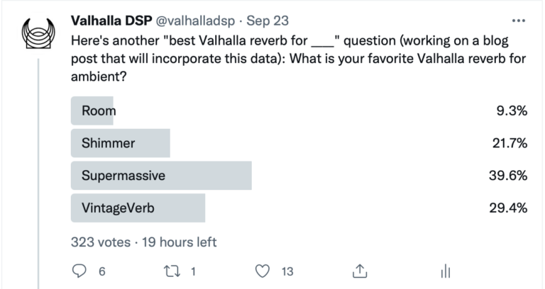 The Best Reverb Plugins For ... - Valhalla DSP