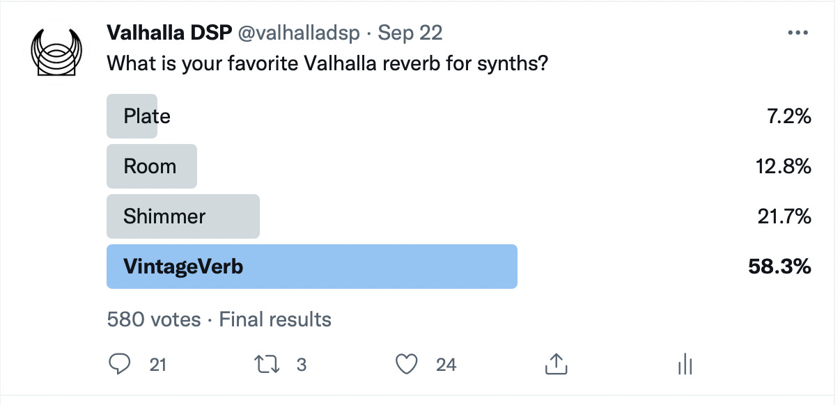 The Best Reverb Plugins For ... - Valhalla DSP