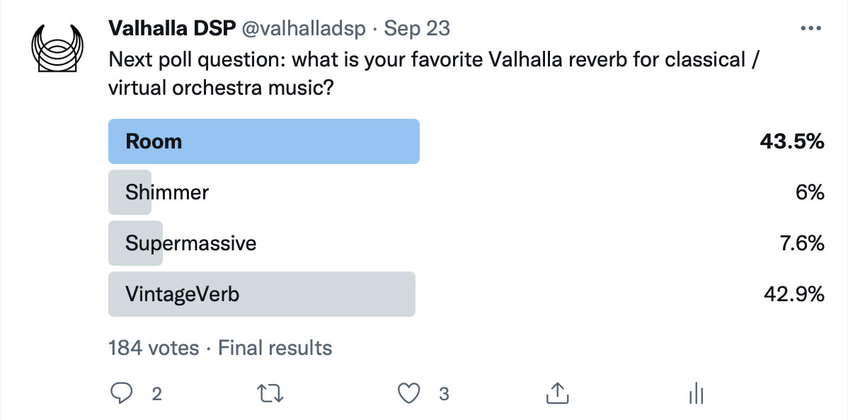 The Best Reverb Plugins For ... - Valhalla DSP